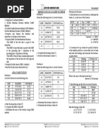 Fundamentals of Surveying Correction On Taping Sample Problems | PDF ...