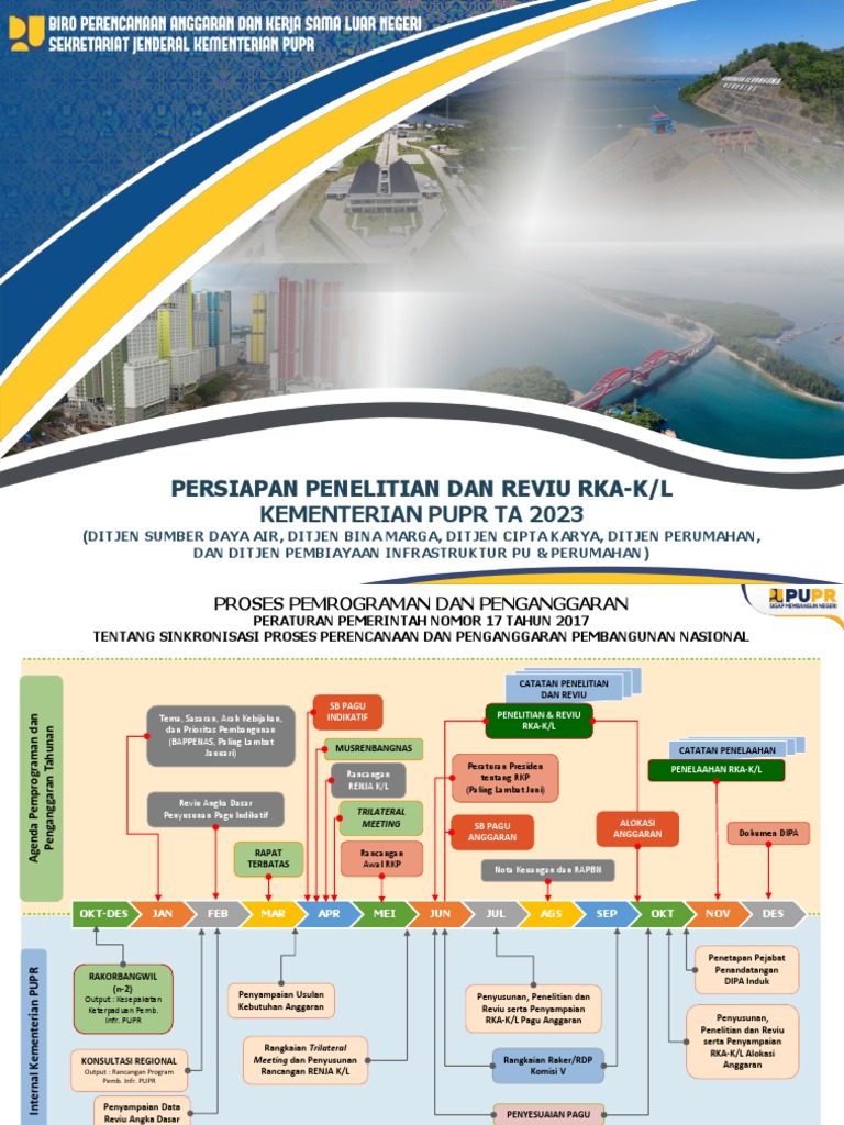 Persiapan Penelitian Dan Reviu Alokasi Anggaran RKA-KL ABCPP#1 | PDF