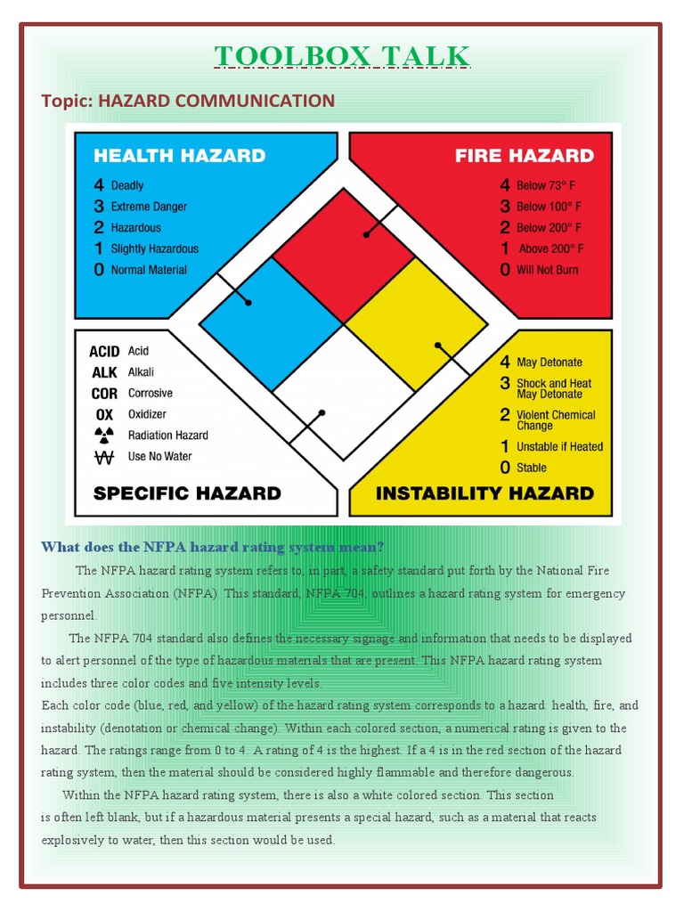Hazard Communication | PDF