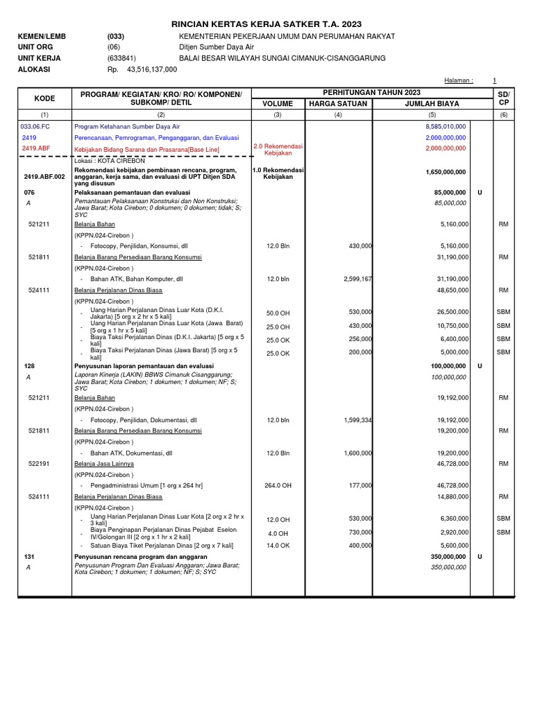 Rkakl BBWS 2023 | PDF
