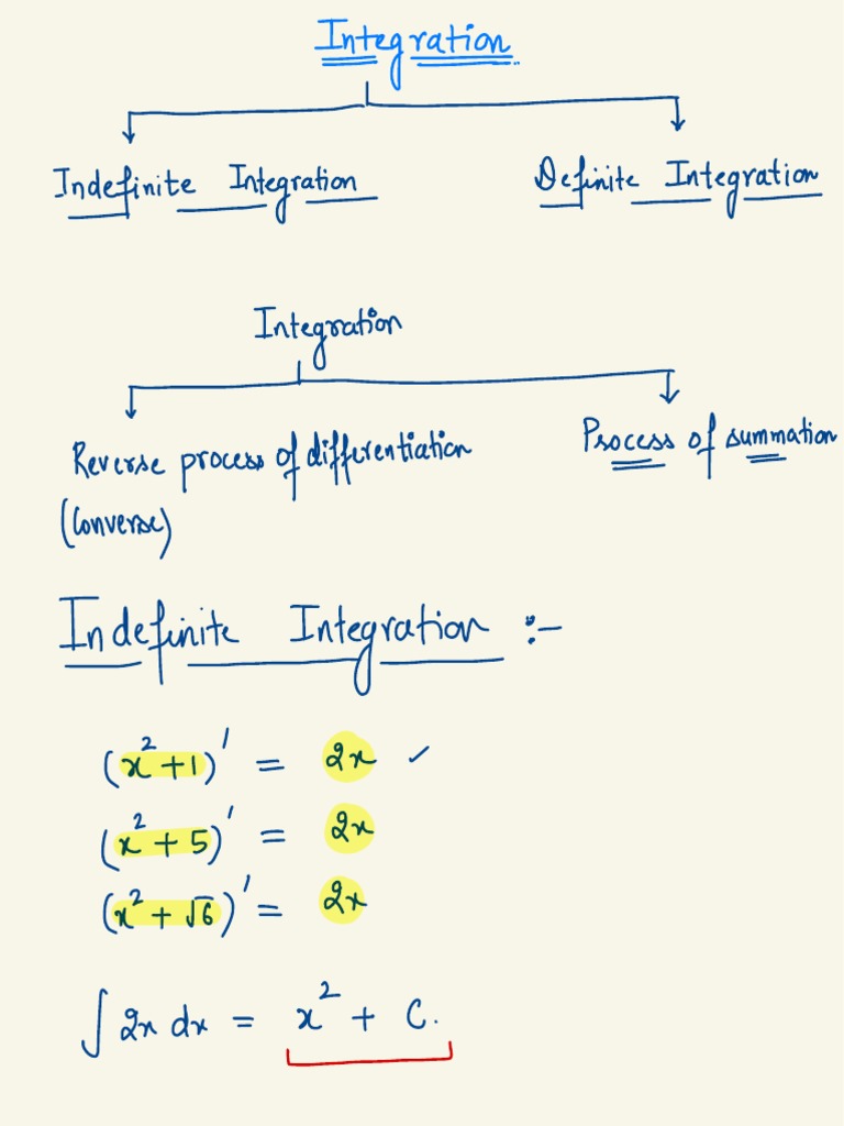 Integration (IITian Notes - Kota) | PDF | Functional Analysis ...