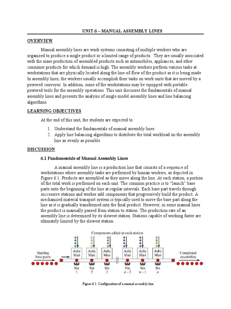 Unit 6 Manual Assembly Lines | PDF