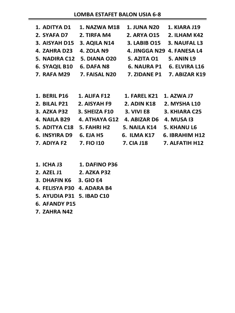 Lomba Estafet Balon | PDF