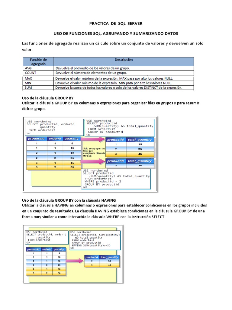 Practica SQL Server Funciones Agregacion | PDF | Informática | Gestión de datos