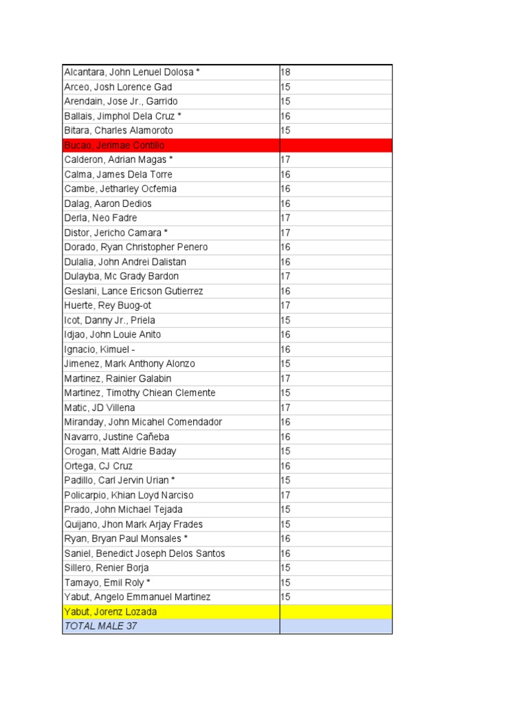 Pecha Kucha 1CT 1 | PDF