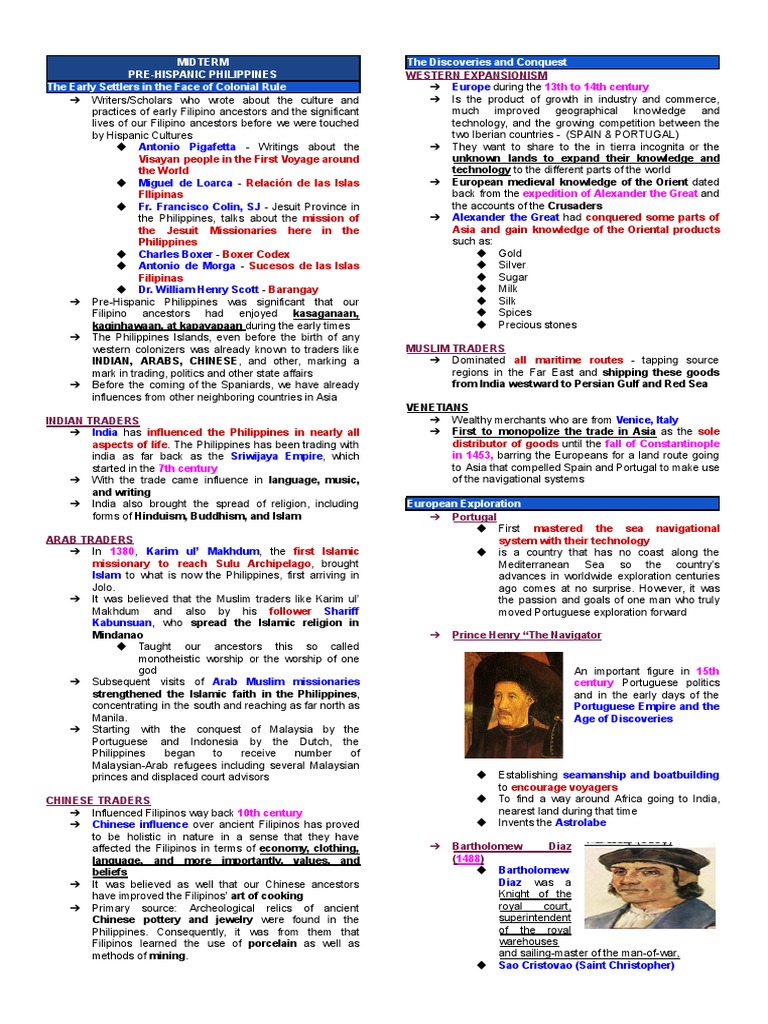 Pre-Hispanic Philippines: A Thriving Culture of Exchange and the Dawn ...