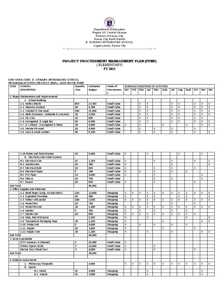 Project Procurement Management Plan for B. Durano Integrated School's ...