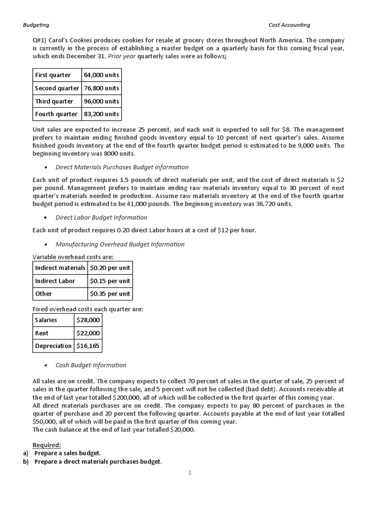 Budgeting 1 Pdf Inventory Expense