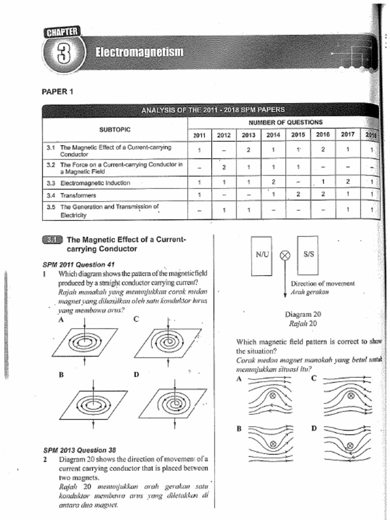 F5chapter 3 - Electromagnet | PDF