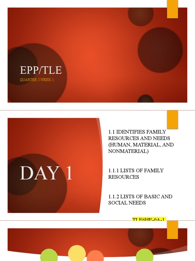 Epp - Tle.2nd Quarter - Week1 | PDF | Resource | Goods
