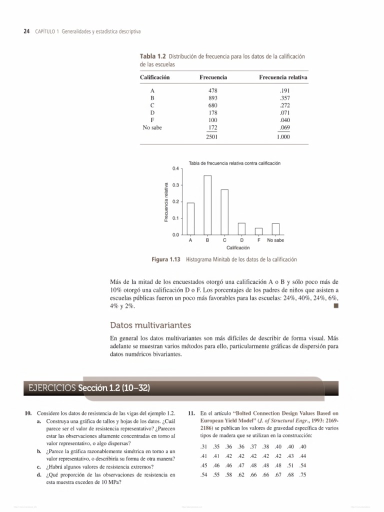 Probabilidad y Estadistica 9na Edicion-Pages-41-46 | PDF | Histograma ...
