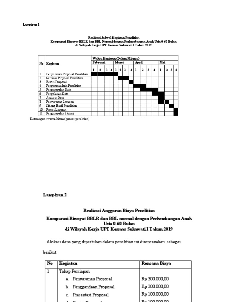 Tabel Time Line | PDF