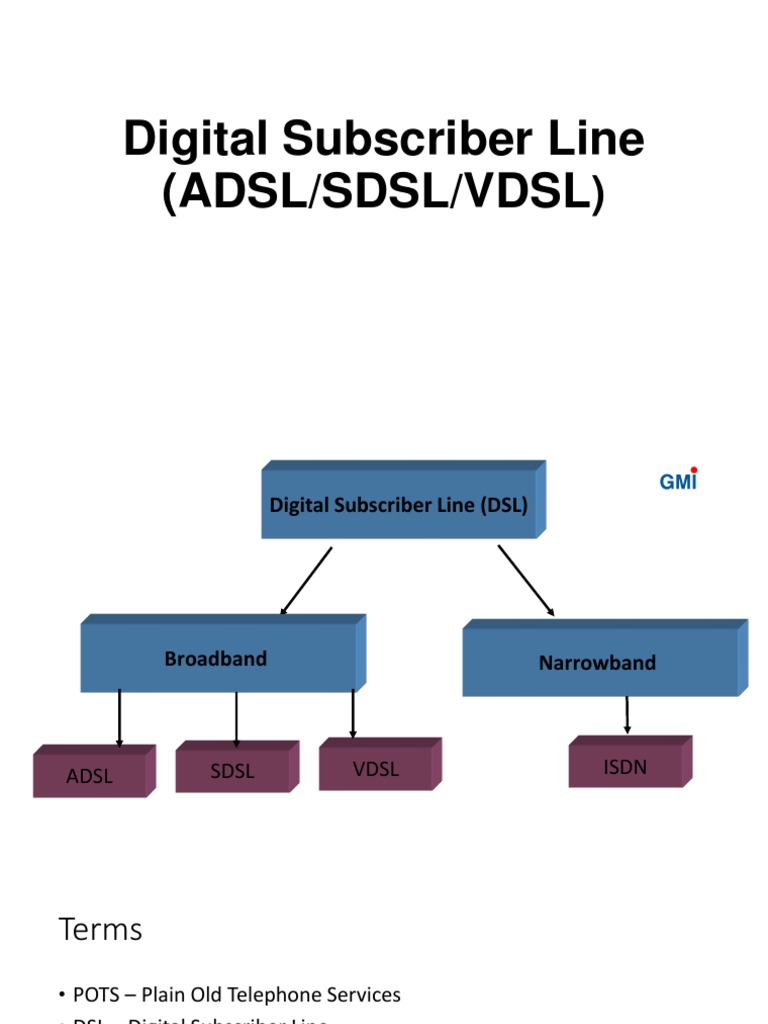 Digital Subsriber Line (DSL, ADSL, SDSL, VDSL) | PDF | Digital Subscriber Line | Computer ...