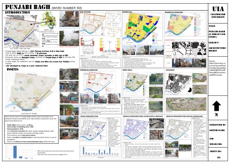 Case Study | PDF | South Asia Case Study | PDF | South Asia
