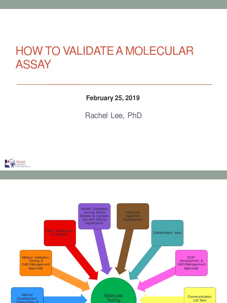 APHL Molecular Workshop 2020 Lee How To Validate A Molecular Assay ...
