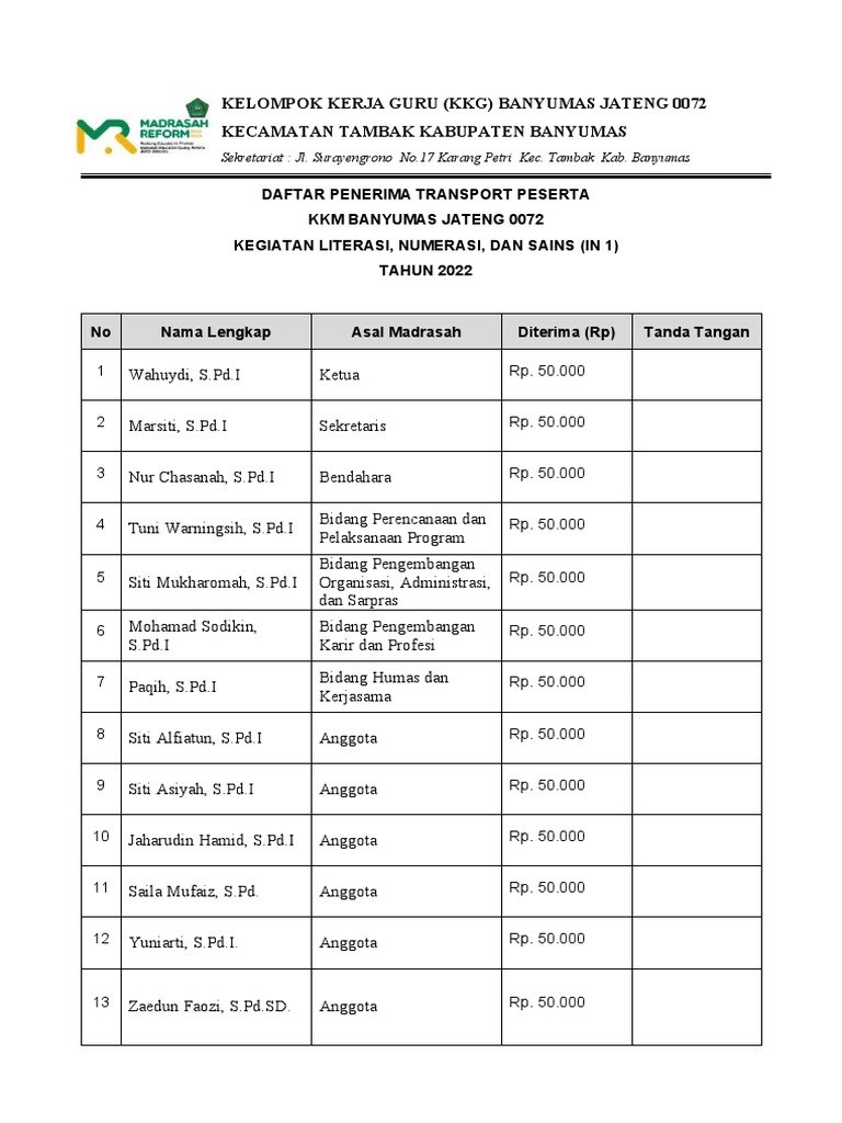 Daftar Transport Peserta KKG MI 006 | PDF