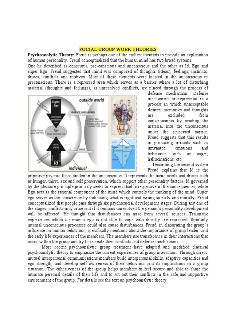 Social Group Work Theories | PDF | Id | Leadership