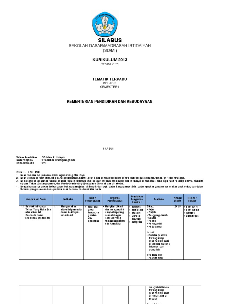 Silabus Kelas 5 Tema 1 | PDF