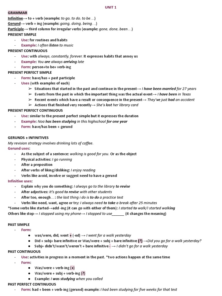 Grammar and vocabulary rules | PDF | Verb | Linguistic Morphology