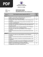 TVL Ict Curriculum | PDF