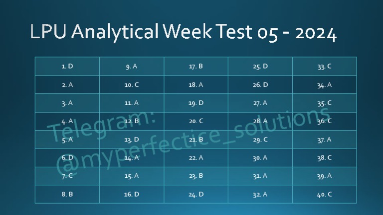 LPU Analytical Week Test 05 - 2024 | PDF | Teaching Methods & Materials ...