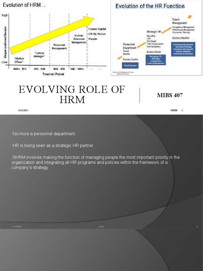 Evolving Strategic Role of HRM | PDF | Human Resource Management ...