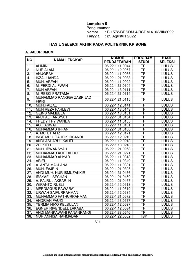 P05. Lampiran Bone - Ok | PDF