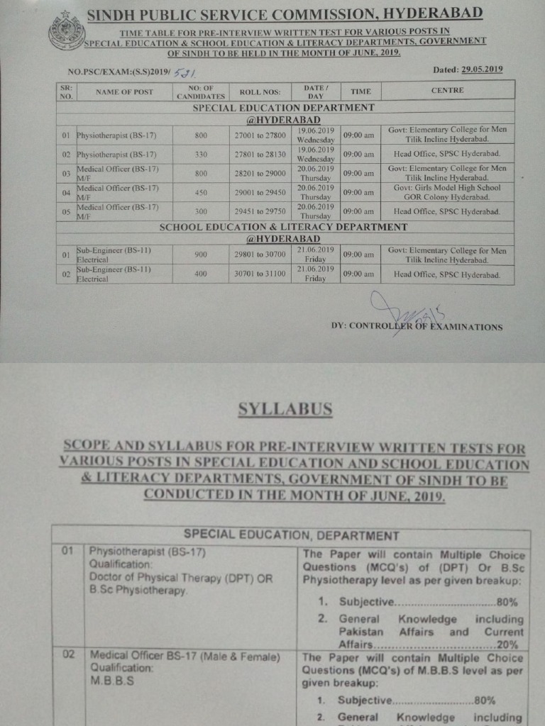 SPSC Syllabus | PDF