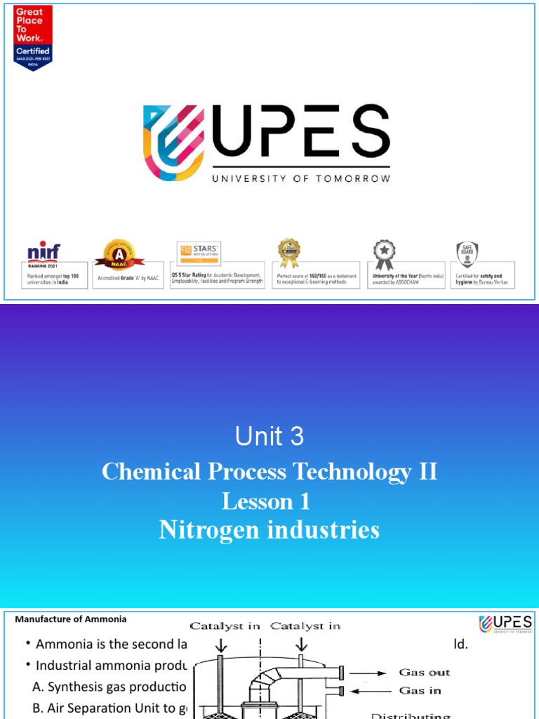 Unit 3 Chemical Process Technology II Lesson 1 Nitrogen Industries (M ...