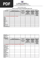ECCD Scaled and Standard Score Guide | PDF | Cognition | Cognitive ...