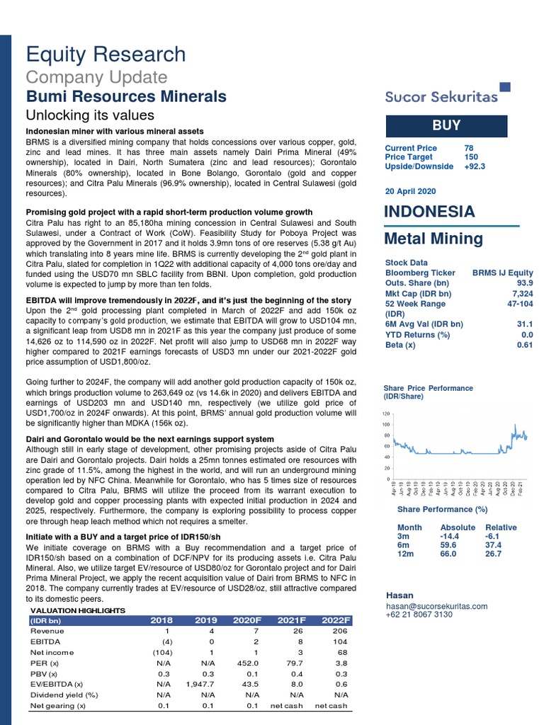 BRMS Unlocking Its Values Sucor 20apr21 | PDF | Inflation | Expense