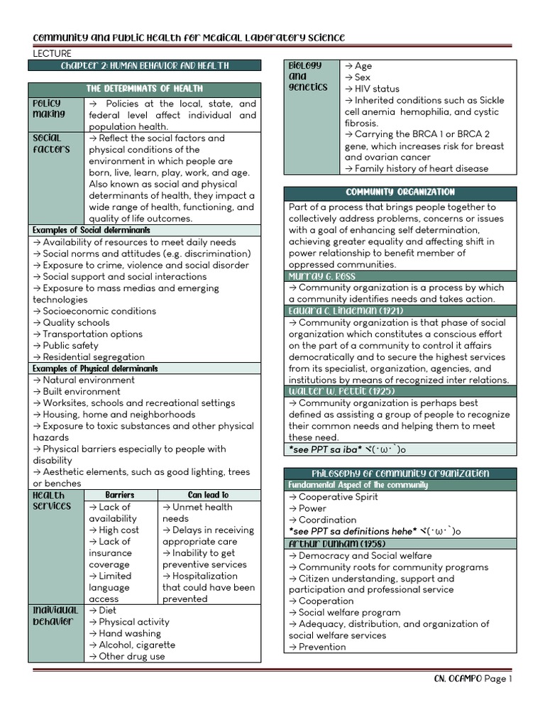 Cph-Chapter 2 | PDF | Community | Health Sciences