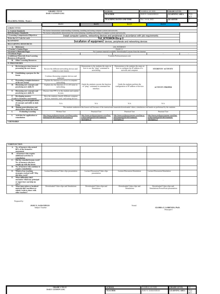 DLL ICT 9-10 Week 2 | PDF | Area | Computing