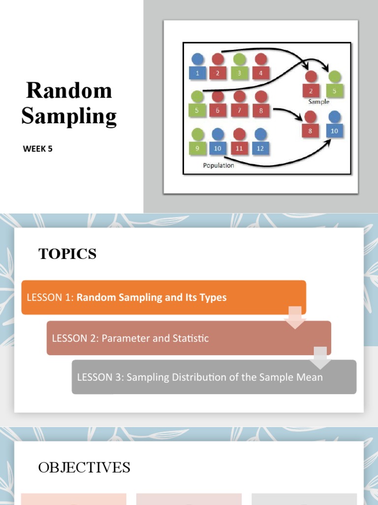 Random Sampling Techniques | PDF | Sampling (Statistics) | Randomness