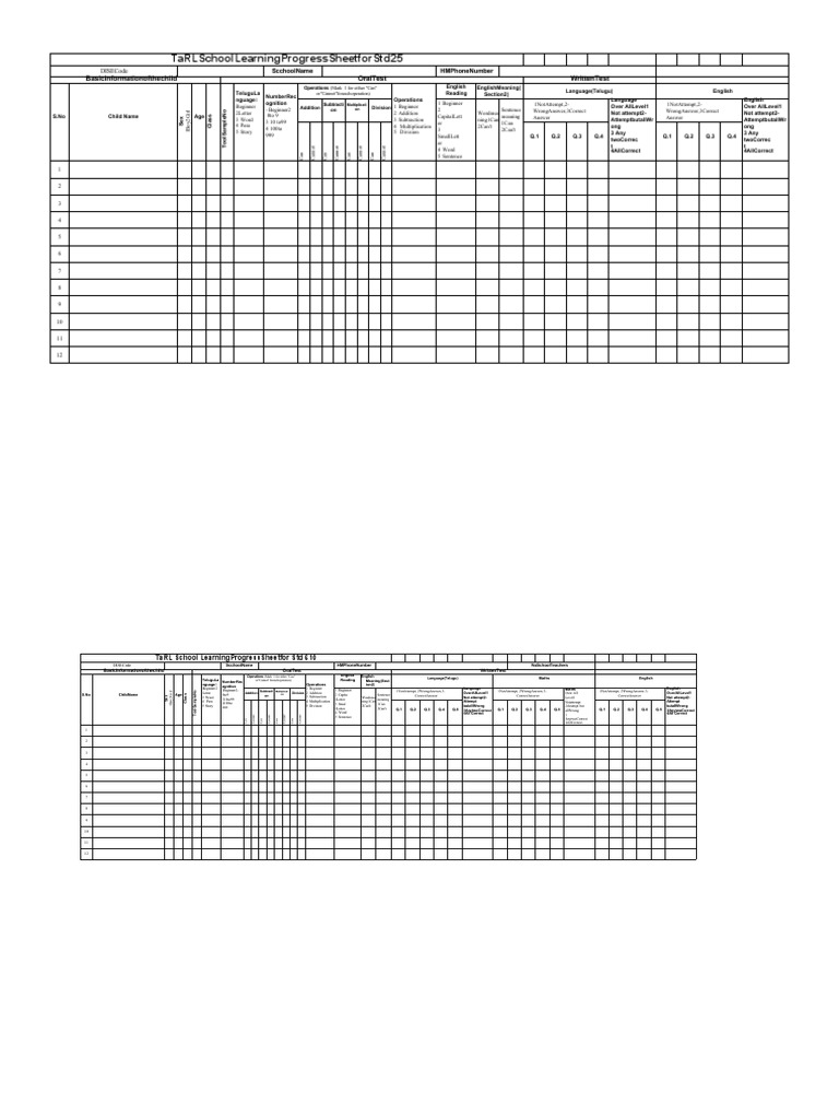 Base Line Assessment Abstract Proforma 2022-23 | PDF | Systems Science ...