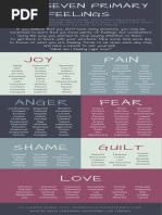 SCARED - Scoring Guide | PDF | Anxiety | Anxiety Disorder