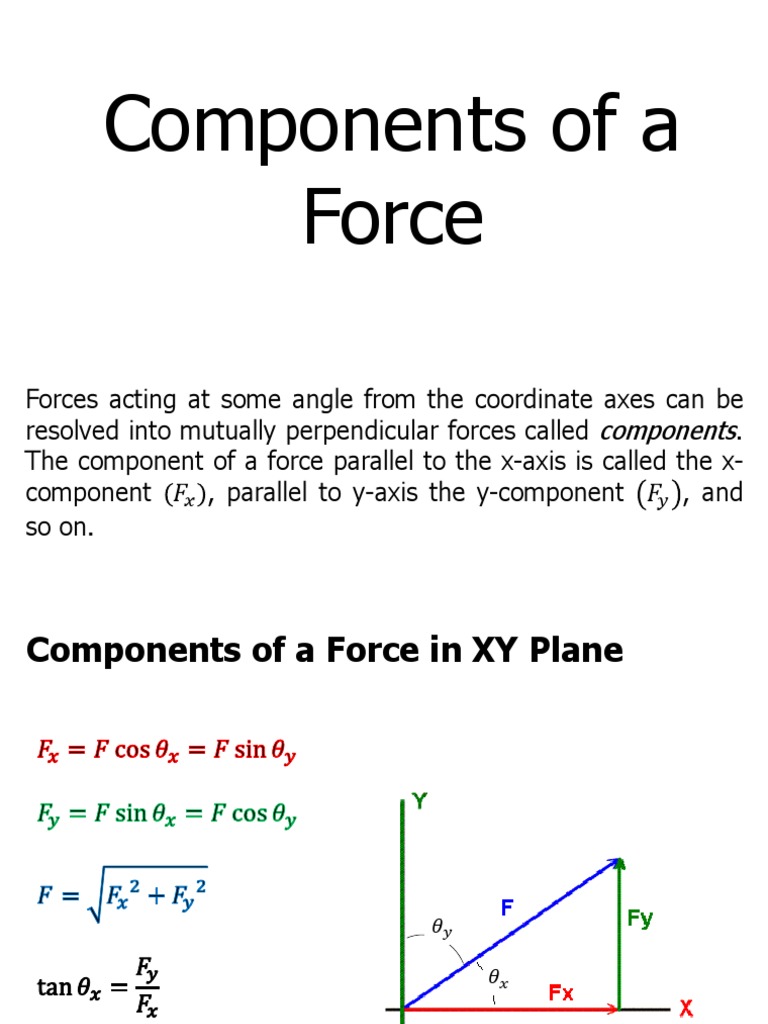 Components of A Force With Solutions | PDF | Cartesian Coordinate ...