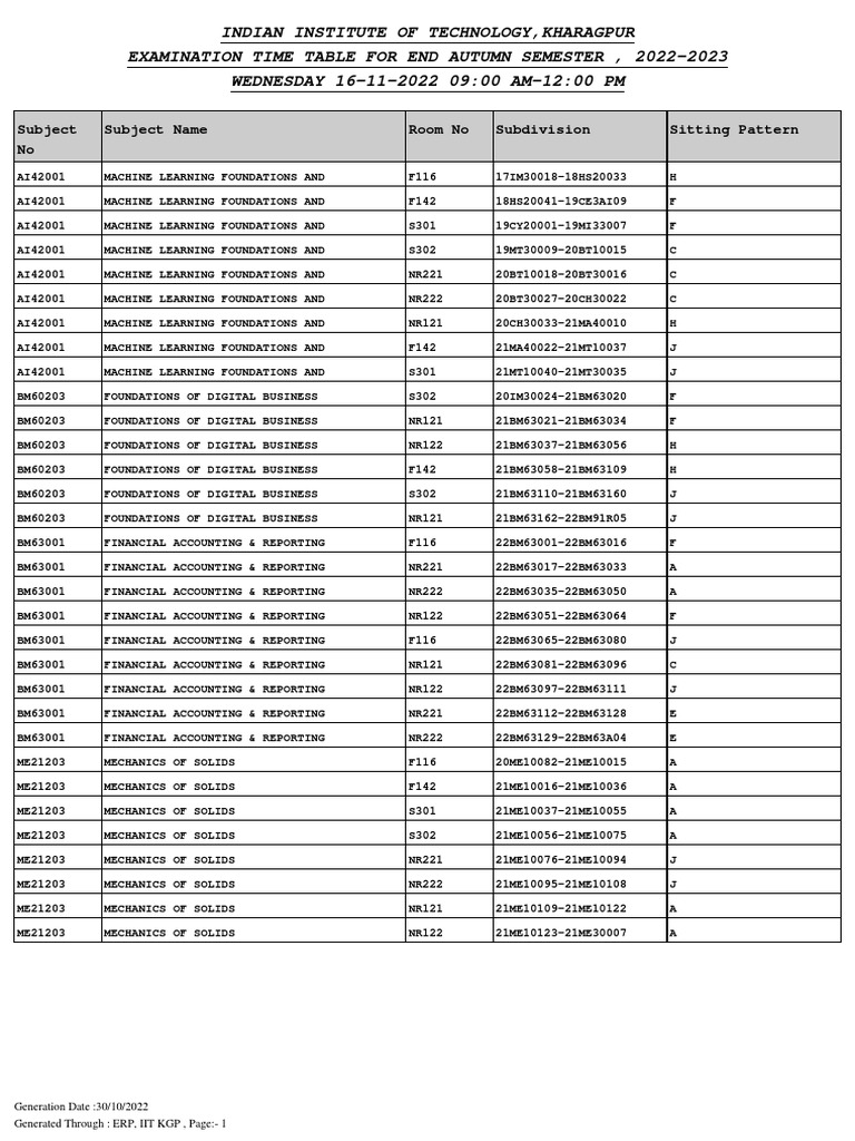 Exam Time Table Report Subject Wise | PDF | Mathematical Analysis ...
