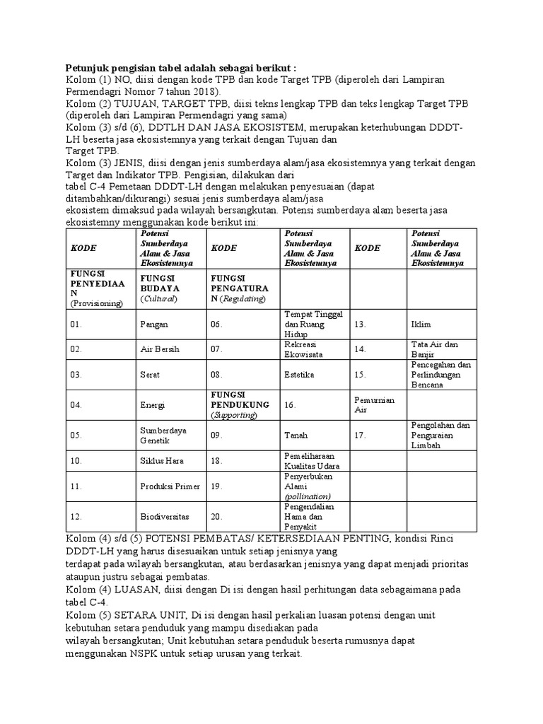 Panduan Pengisian Tabel TPB dan DDTLH | PDF