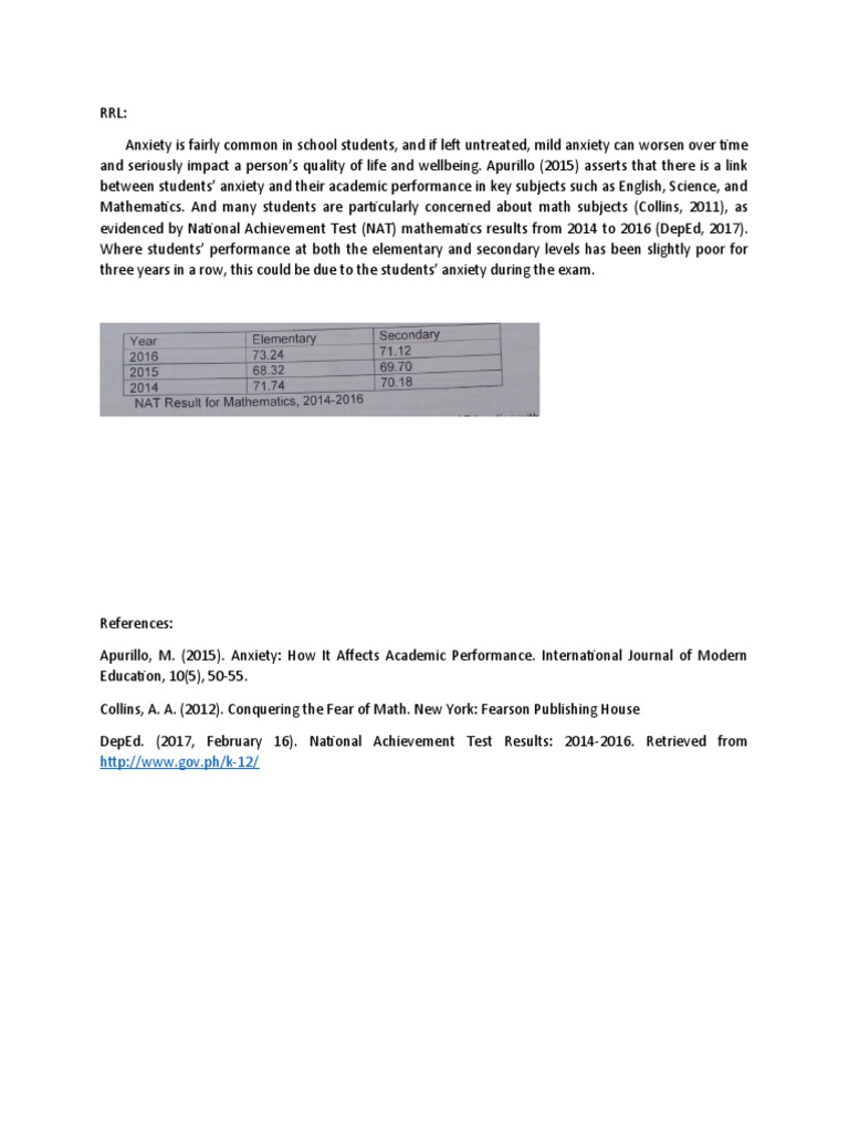 RRL Activity With Janany Uwu | PDF