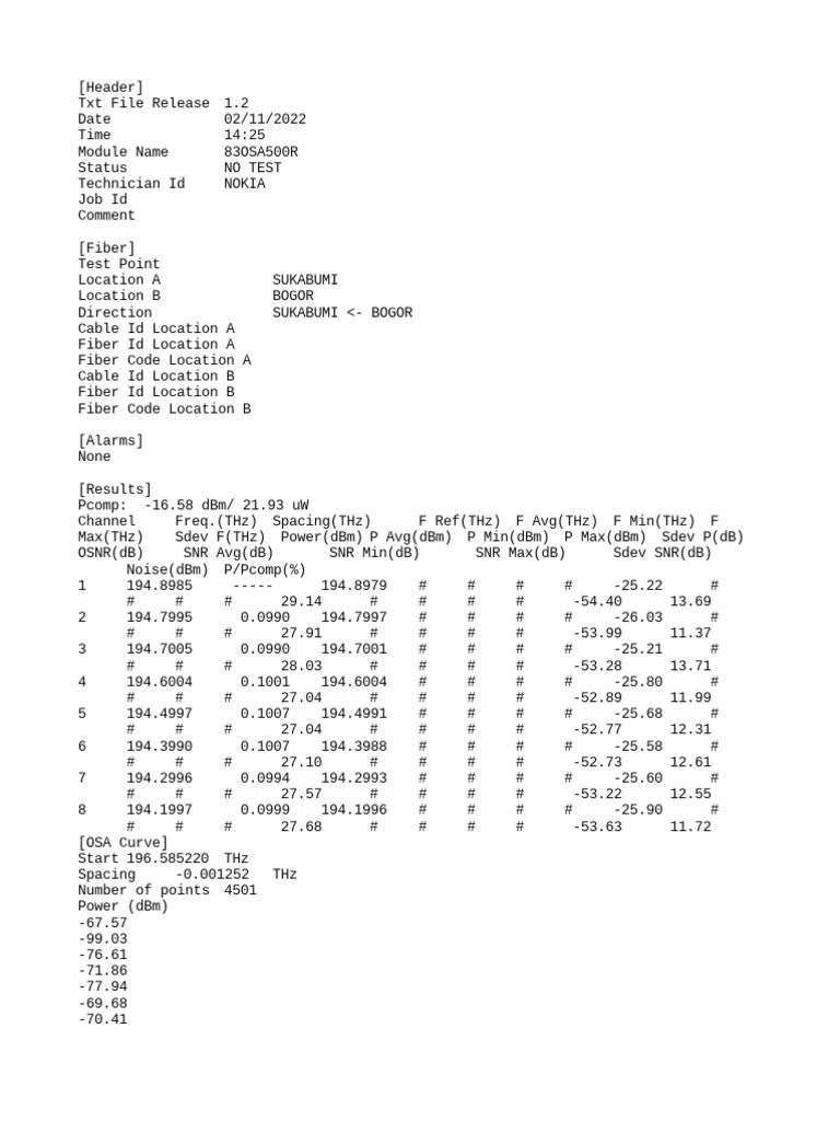 OSA RX SUKABUMI FROM BOGOR.osa | PDF | Electronics | Telecommunications Engineering
