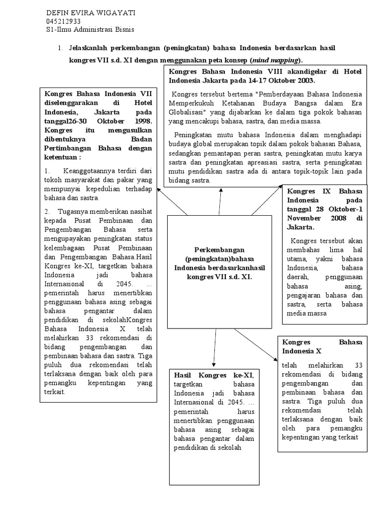 BHS Indonesia Tugas 1 | PDF