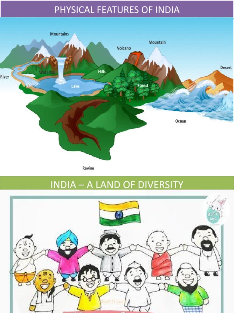 Physical Features | PDF | Himalayas | Rock (Geology)