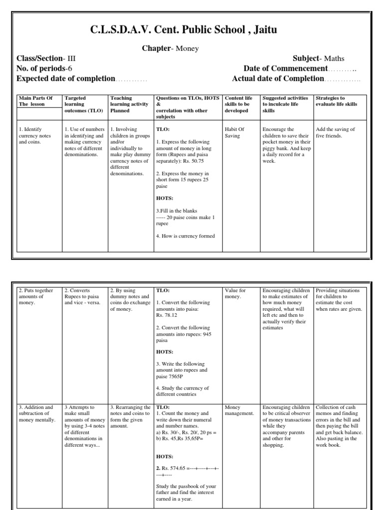 CH Money Lesson Plan | PDF | Money | Currency