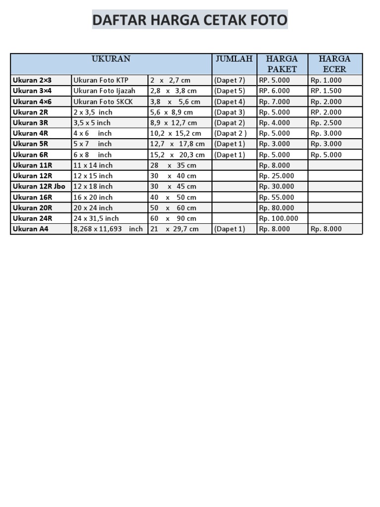 UKURAN Foto | PDF