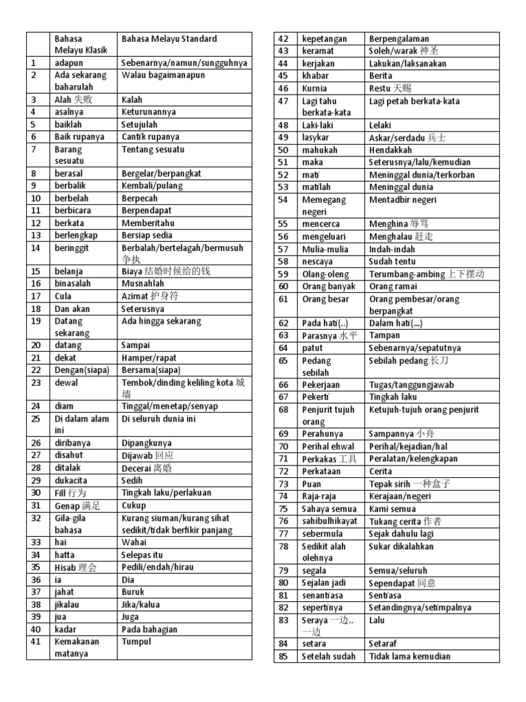 Bahasa Melayu Klasik | PDF