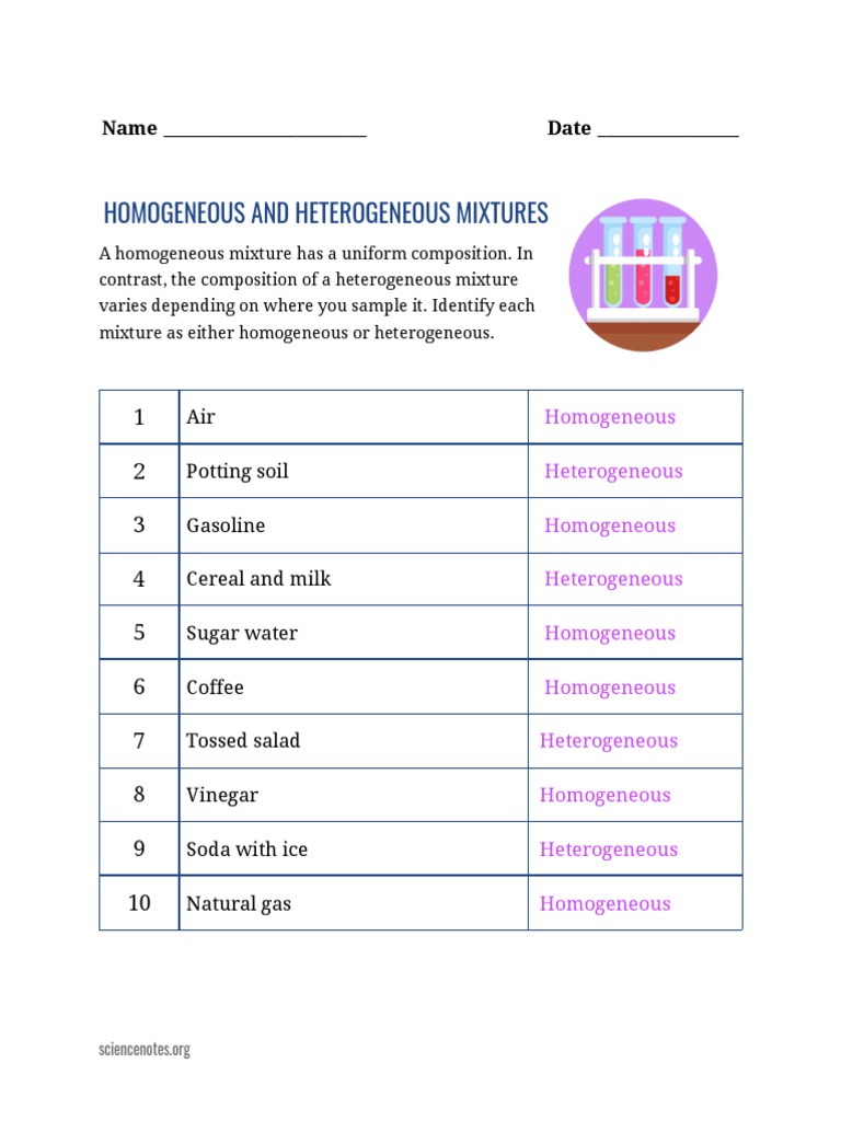 Homogeneous and Heterogeneous Mixtures Key | PDF
