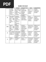 EAPP Quarter 2 Performance Task 2 | PDF | Grammar | Cognitive Science