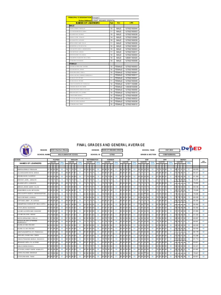 Enhance Automated Grading System Grade 5 Mapagmahal Pdf Social