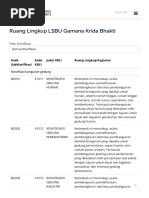 List Kbli Konstruksi | PDF